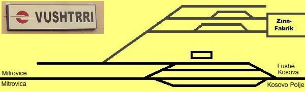 KOSRAIL - Bahnhof Vushtrri (srb: Vucitrn)